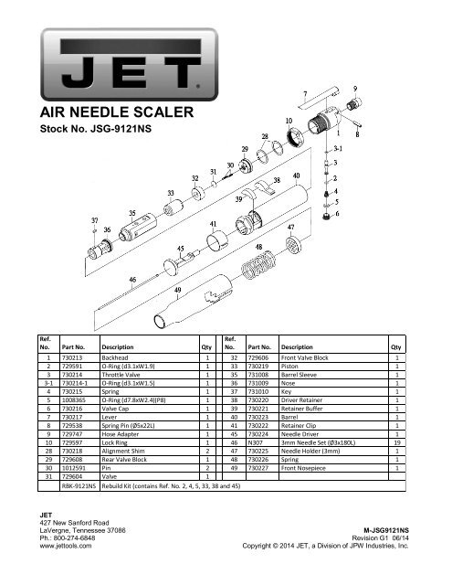 AIR NEEDLE SCALER - JET Tools