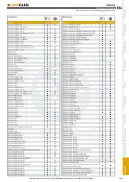 Annexe VDE 0293-308/HD 308 S2 Code d'identification des ...