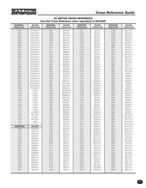 20 MAGNETEK CATALOG NO. B