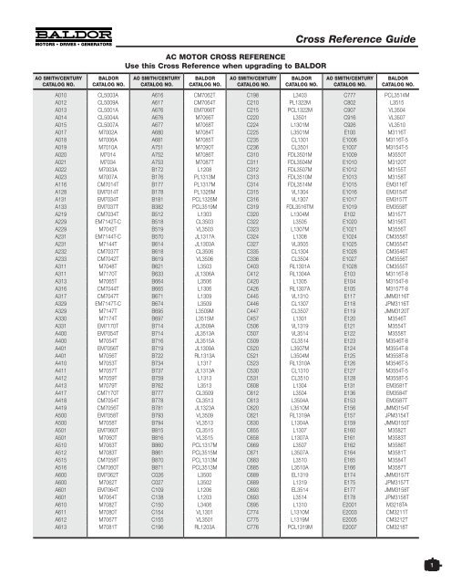 COMPETITOR CROSS-REFERENC