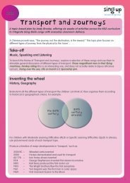 Topic plan: Journeys and transport (KS1) - Sing Up