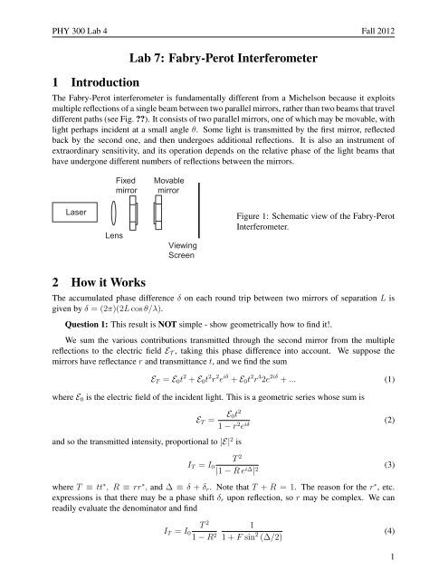 Fabry-Perot interferometer - Ultracold Atomic Physics