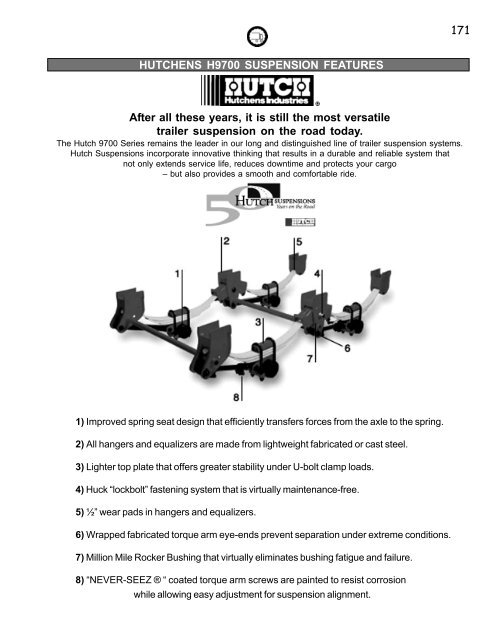 Hutchens Suspension - New Life