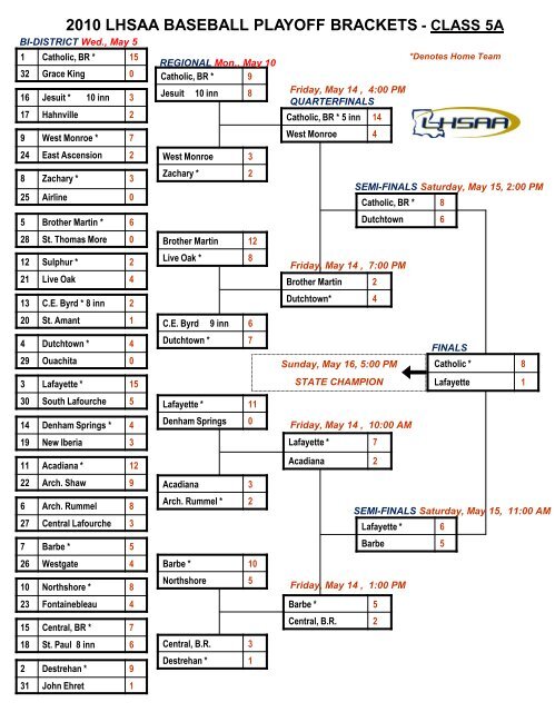 2010 LHSAA BASEBALL PLAYOFF BRACKETS - CLASS 5A