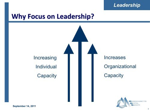 Understanding Your Leadership Style