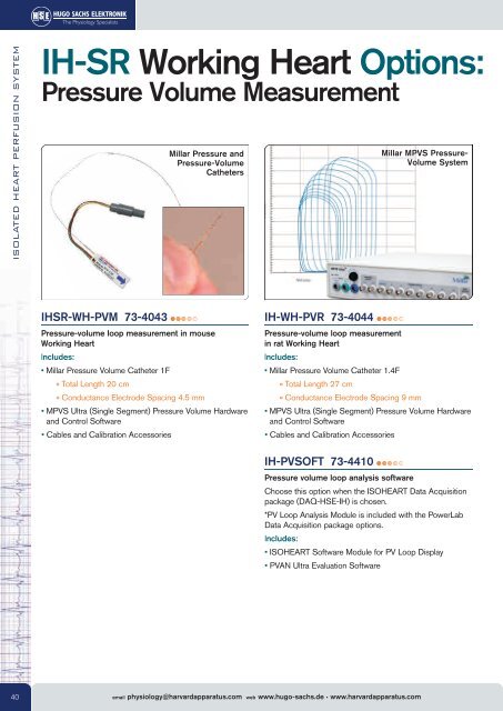 ISOLATED HEART PERFUSION