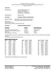 UV FASTCHECK STRIPS & CHA