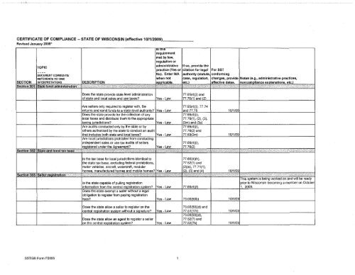 Certificate of Compliance - Wisconsin Department of Revenue