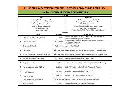 Zoznam ÃºÄ astnÃ­kov - formÃ¡t pdf - StavebnÃ¡ fakulta TUKE