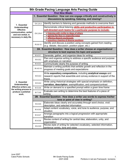 9th Grade Pacing Language Arts Pacing Guide - Cabot Public Schools