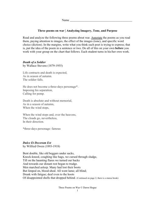 Famous Imagery Poems