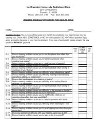 Dizziness Handicap Inventory (DHI) - ImPACT Test