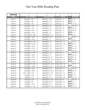 chronological one year bible reading plan - Harvest Christian ...