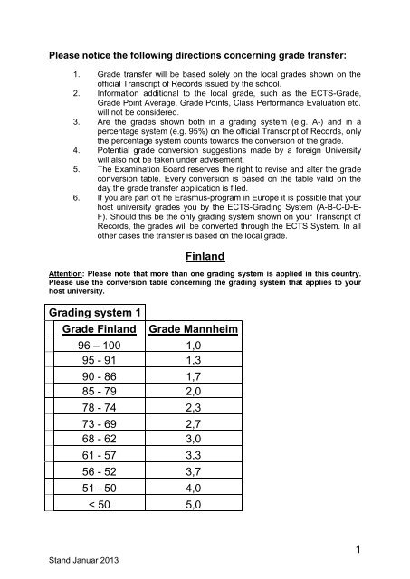 1 Finland Grading system 1 Grade Finland Grade Mannheim 96 - BWL