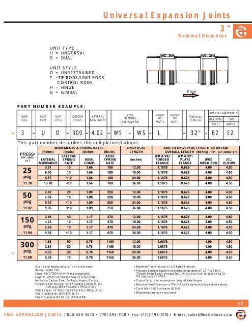 3" Universal Expansion Joints - Hyspan
