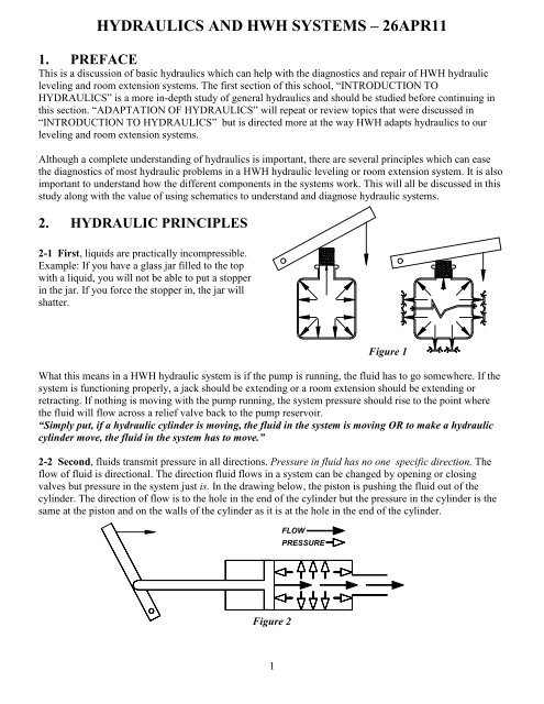 Hydraulics and HWH Systems - HWH Corporation