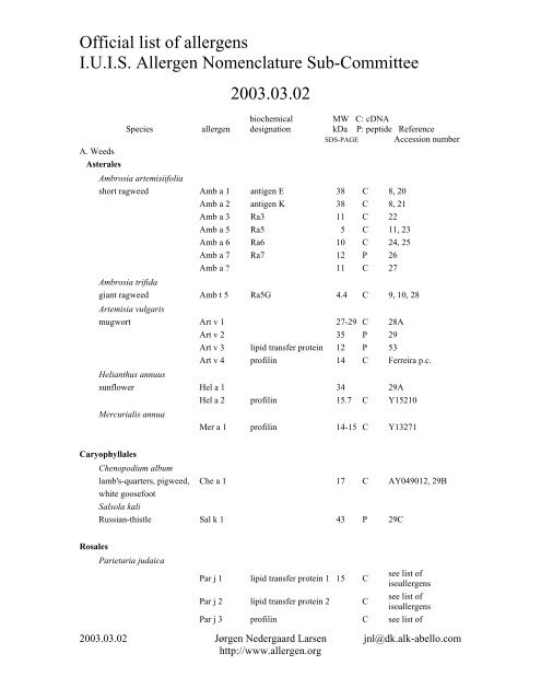 Official list of allergens IUIS Allergen Nomenclature Sub-Committee ...