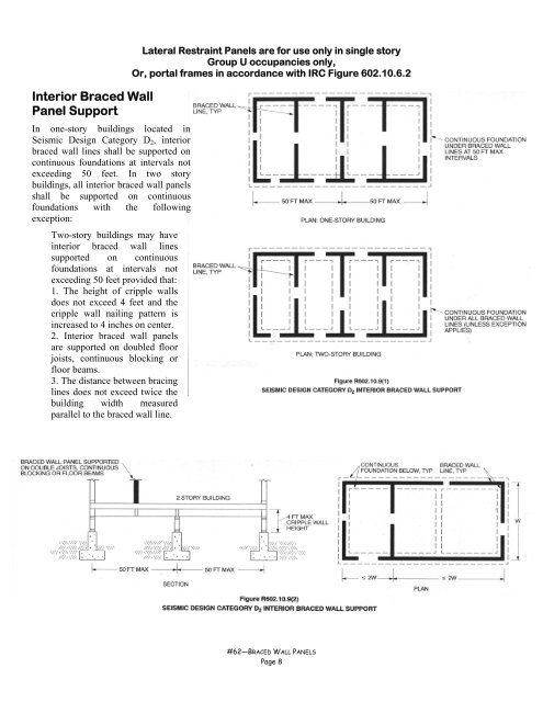 Interior Braced WallPanel