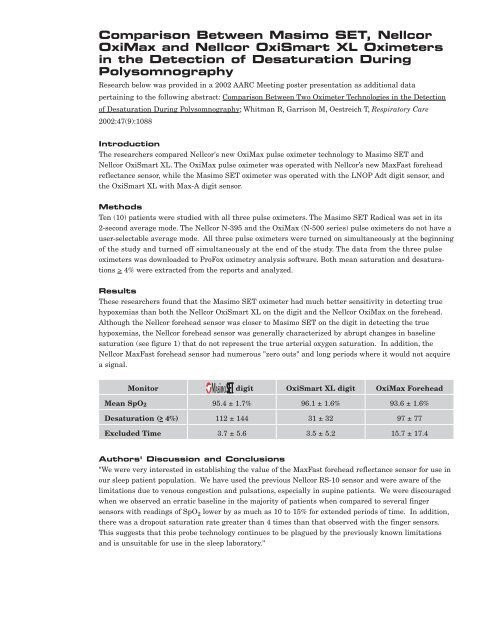 Comparison Between Masimo SET, Nellcor OxiMax and Nellcor ...