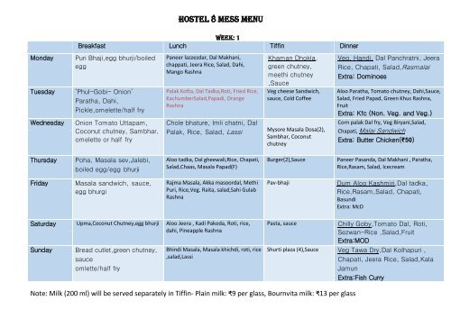 Hostel 8 Mess Menu - Gymkhana