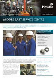 HOWDEN THOMASSEN COMPRESSORS