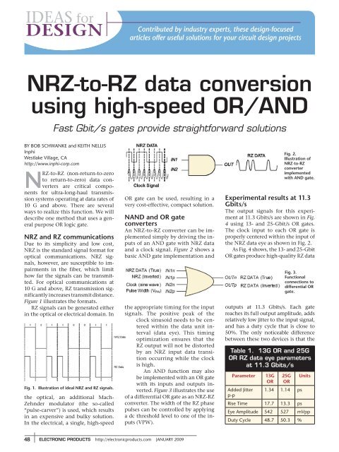 NRZ-to-RZ data conversion using high-speed OR/AND