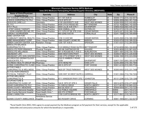 Iowa 2012 Medicare Participating Provider/Supplier Directory ...