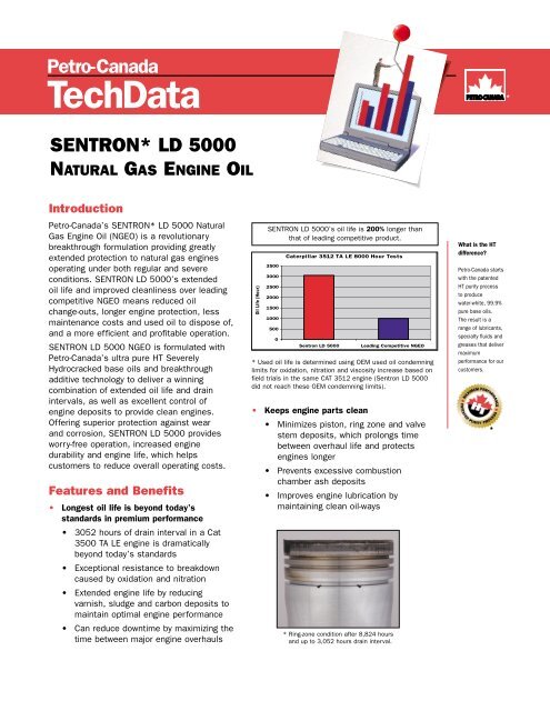 SENTRON* LD 5000 - Petro-Canada