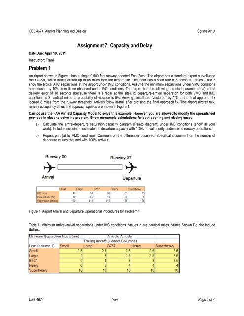 Assignment 7 Capacity And Delay Problem 1 1793