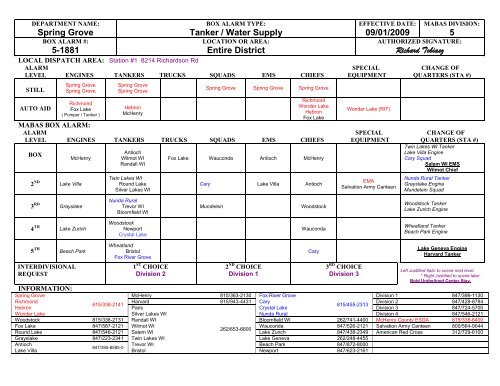 Spring Grove - Huntley Fire Protection District