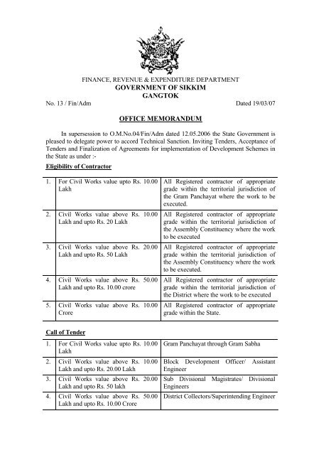 Sample of Financial Powers of Government of Sikkim