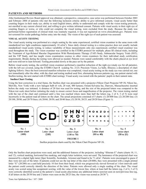 PATIENTS AND METHODS