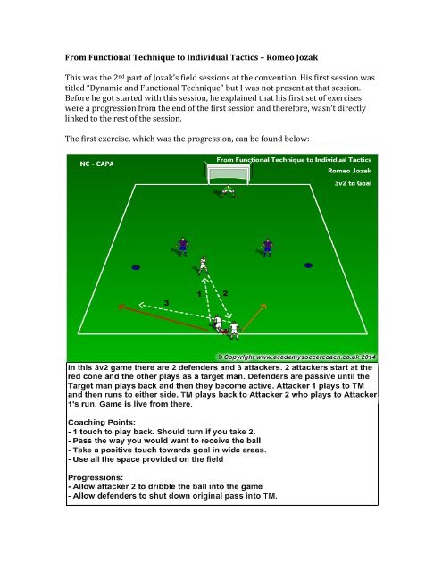 Functional Technique to Individual Tactics