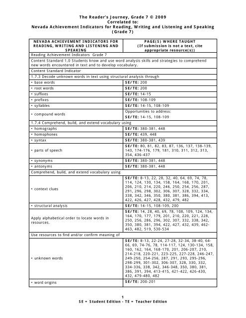 Prentice Hall The Reader's Journey - Pearson