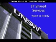 PowerPoint Template - UNSW IT - University of New South Wales