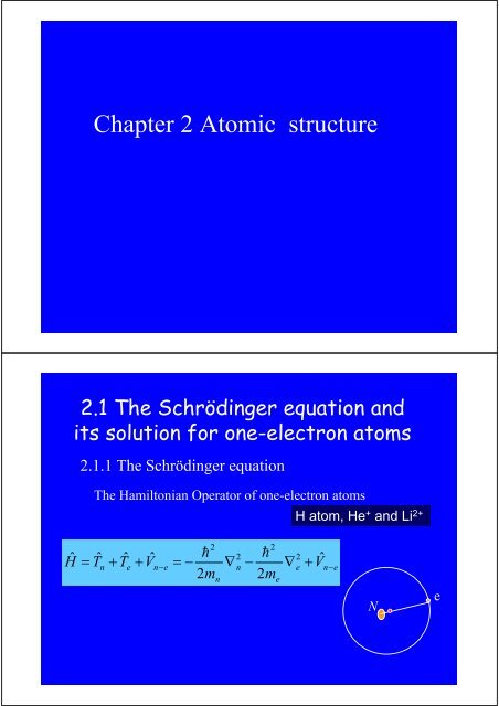 Chapter 2 The structure and properties of atoms
