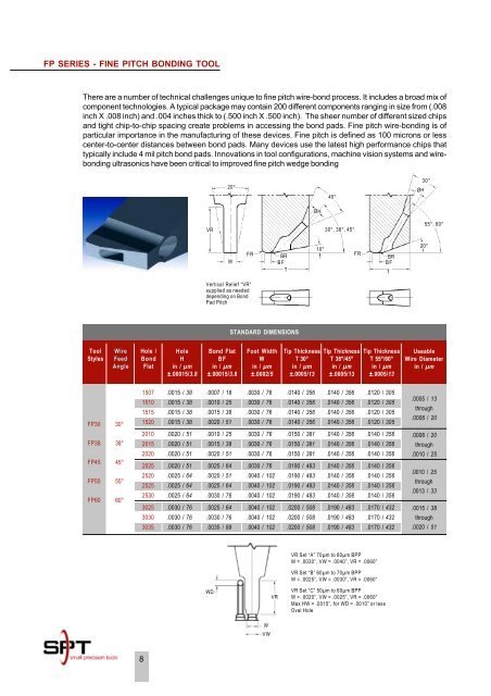 FP SERIES - FINE PITCH BONDING TOOL - Small Precision Tools