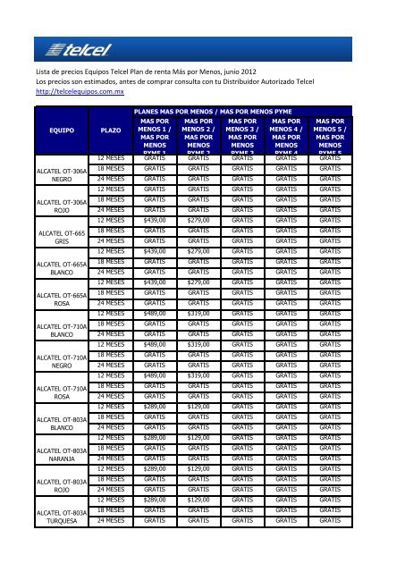 Lista de precios Equipos Telcel Plan de renta MÃ¡s por Menos, junio ...