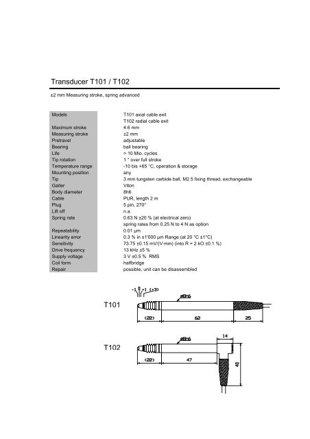 Transducer T101 / T102 T101 T102