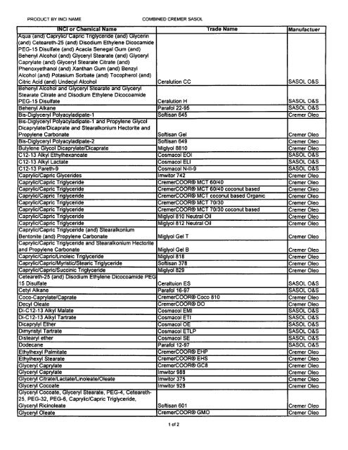 a list of the Product trade names - Warner Graham Company