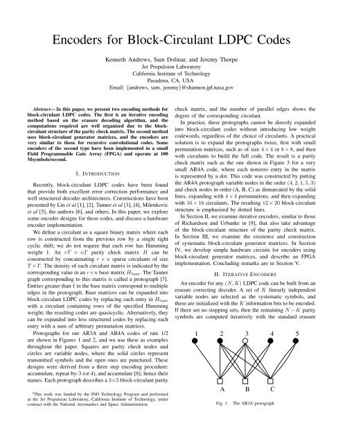 Encoders for Block-Circulant LDPC Codes