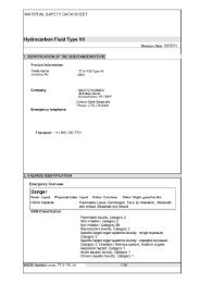 MSDS MIL-DTL-85054 Type I Class B CO2 - Mach-Dynamics