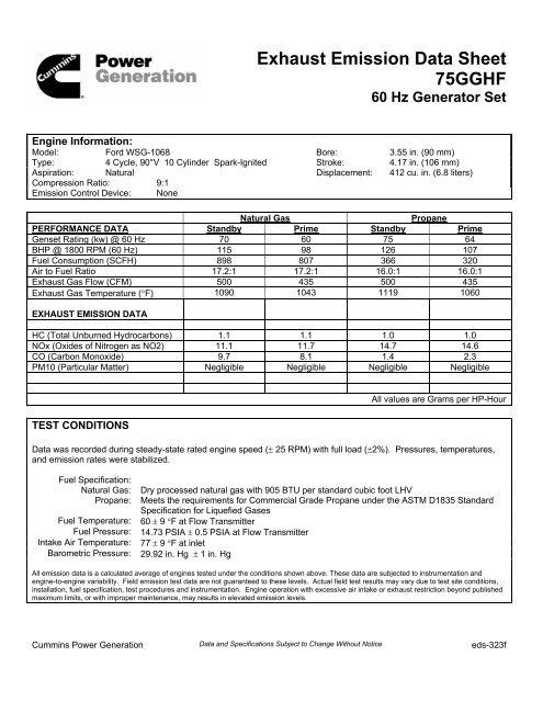 Exhaust Emission Data Sheet 75GGHF - Cummins Power Generation