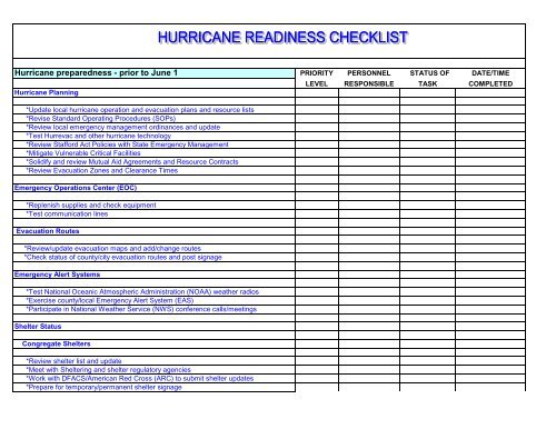 Hurricane Readiness Checklist - Texas Department of Public Safety