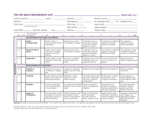 THE LIFE SKILLS PROGRESSION (LSP) - First 5 LA