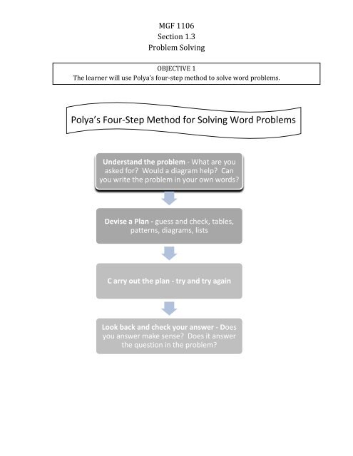 Polya's Four-Step Method for Solving Word Problems