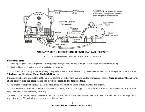 Krug Compressor Instruction Sheet - Teeco Products, Inc.