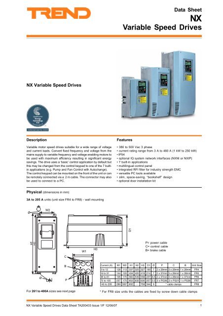 NX Variable Speed Drives Data Sheet - Trend