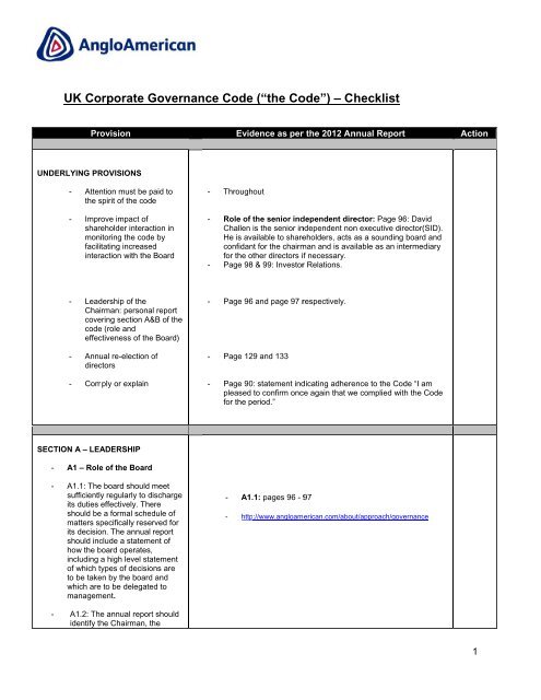 UK Corporate Governance Code Checklist PDF - Anglo American