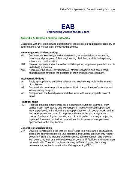 Learning outcomes comparison table